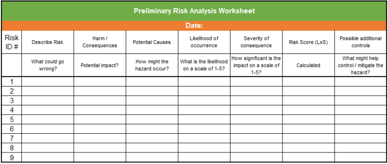 How to reduce business exposures by planning ahead - ACM Claims